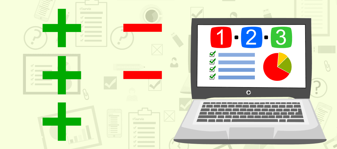 As Vantagens e Desvantagens das Perguntas com Respostas Sim e Não ...